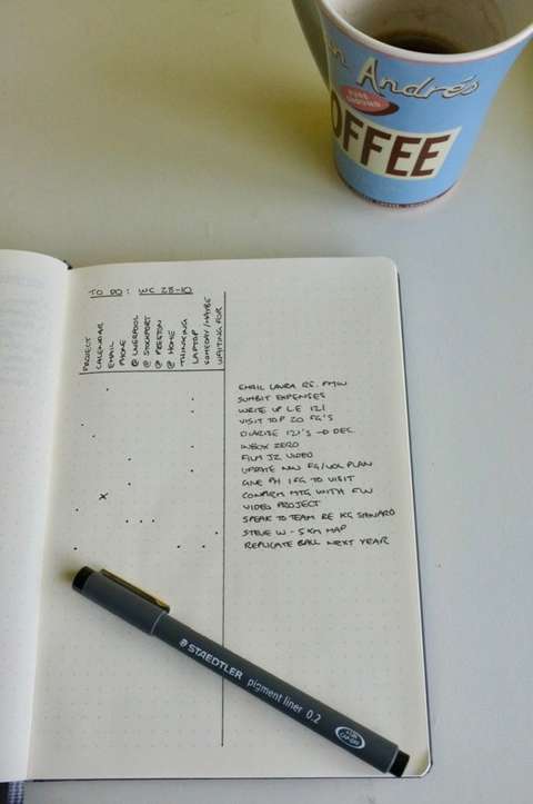 To Do: The Alastair Method - Bullet Journal
