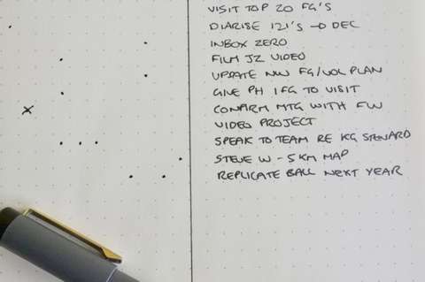 To Do: The Alastair Method - Bullet Journal