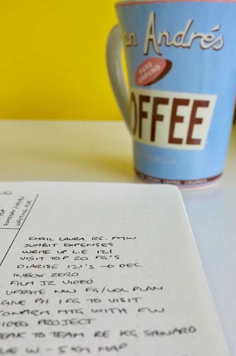 To Do: The Alastair Method - Alastair Johnston